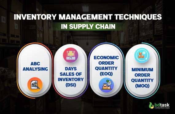What Is Inventory Management In Supply Chain: A To Z Guide